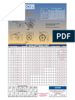 IEC Frame Chart PDF | PDF | Technology & Engineering