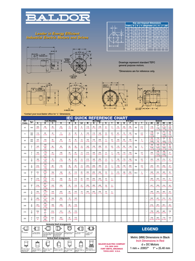 IEC Motor Frame Dimensions Chart | PDF | Manufactured Goods ...