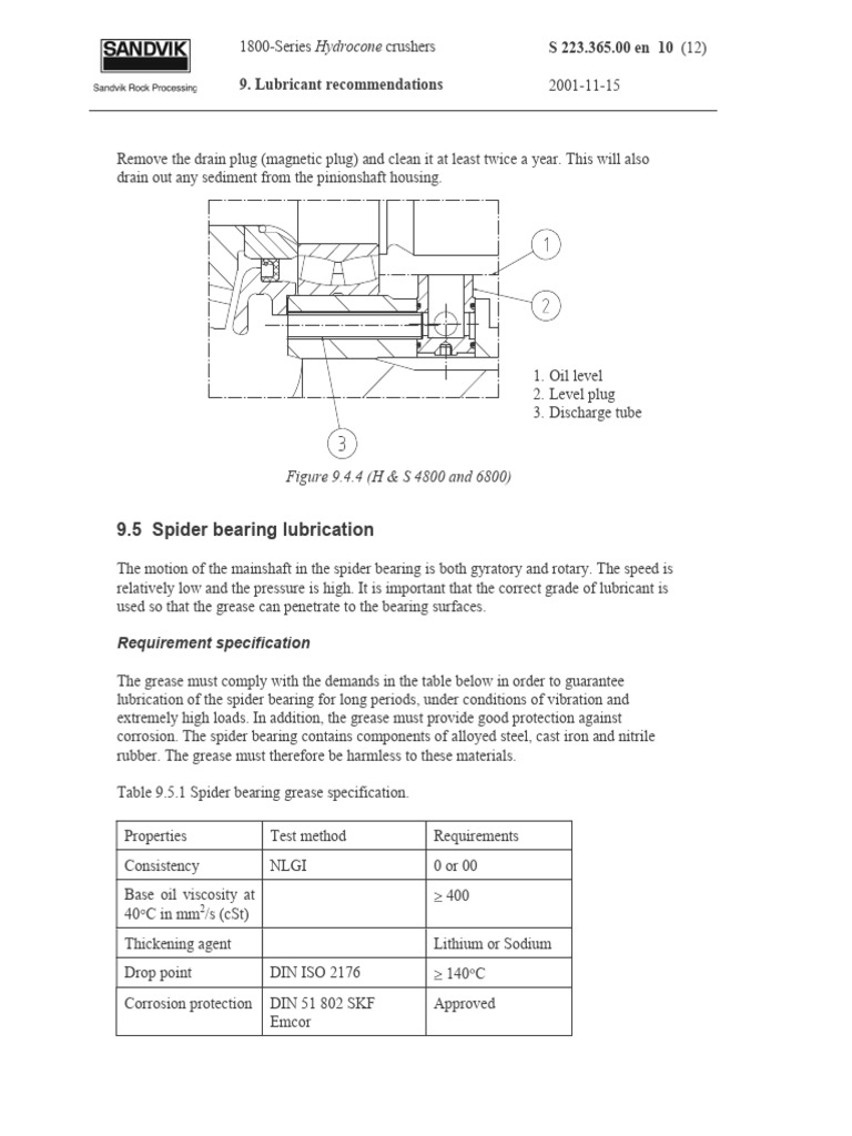 Spider Grease Specification | PDF | Bearing (Mechanical) | Materials