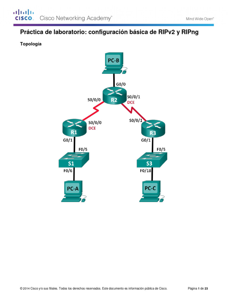 Configuring Basic RIPv2 and RIPng | PDF | Enrutador (Computación) | Dirección IP