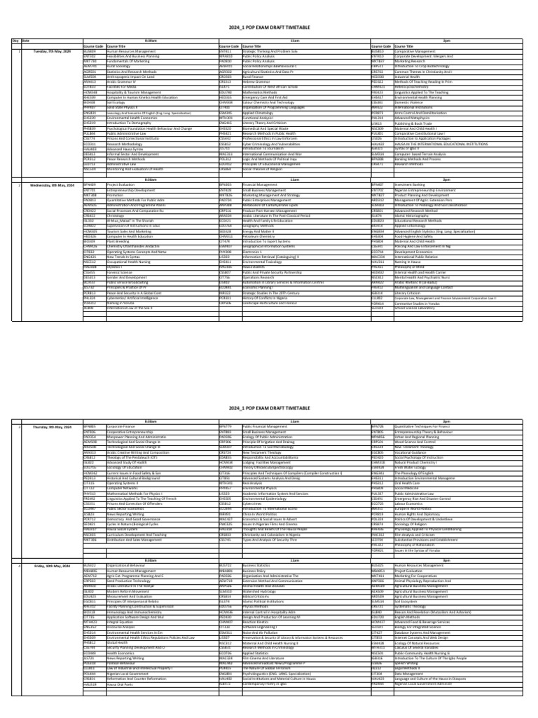2024 1 Draft Timetable | PDF | Science | Sociology