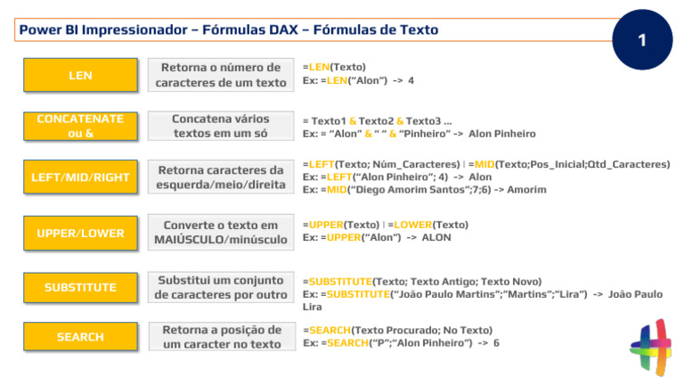 Funções DAX - Fórmulas de Texto - Visão Geral - Fórmulas de Texto ... Funções DAX - Fórmulas de Texto - Visão Geral - Fórmulas de Texto ...