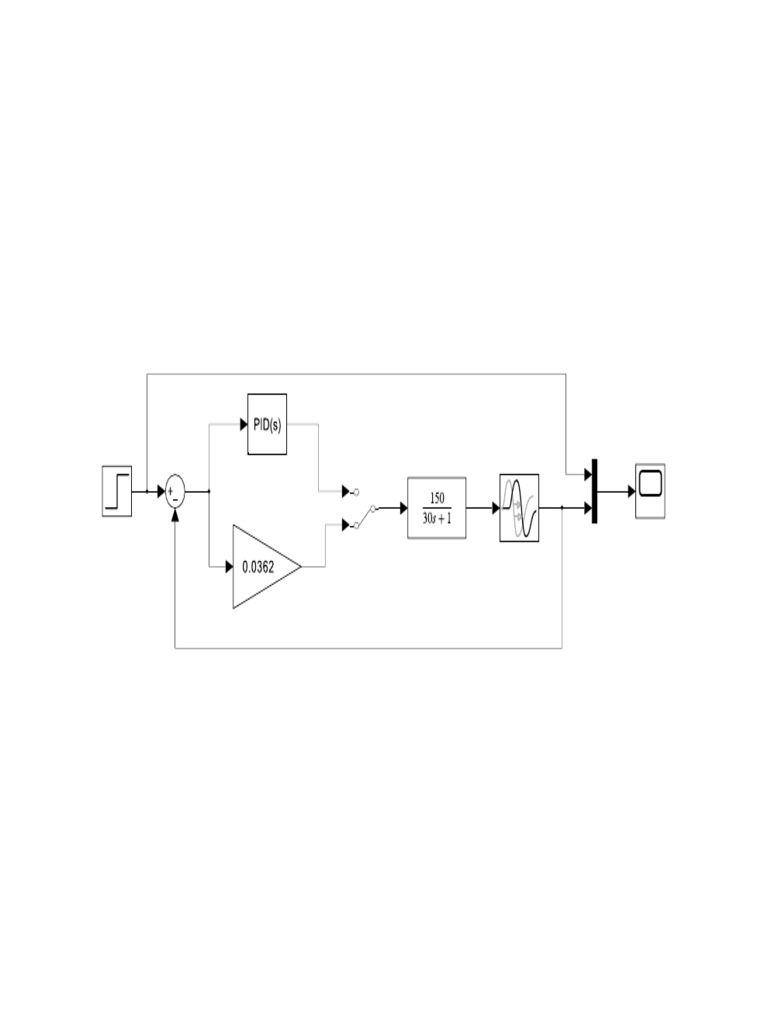 simulink_1 | PDF