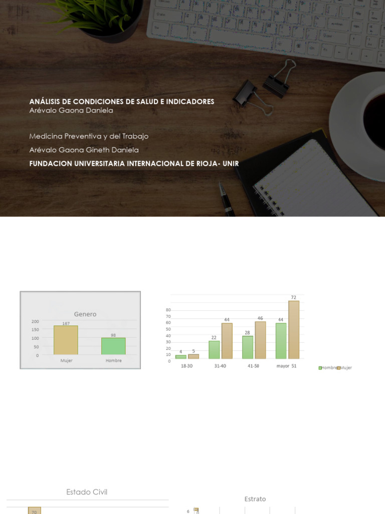 Analisis de condiciones de salud | PDF | Obesidad | Enfermedades y ...