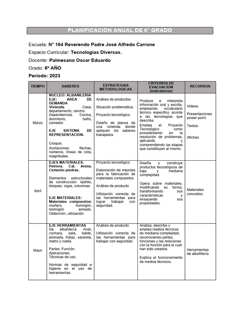 Planifcacion 6to | PDF | Red eléctrica | Albañilería