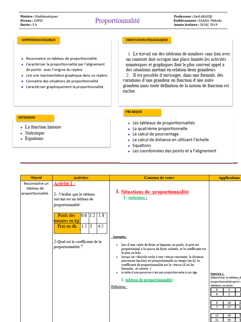 Proportionnalite 2APIC | PDF | Mathématiques