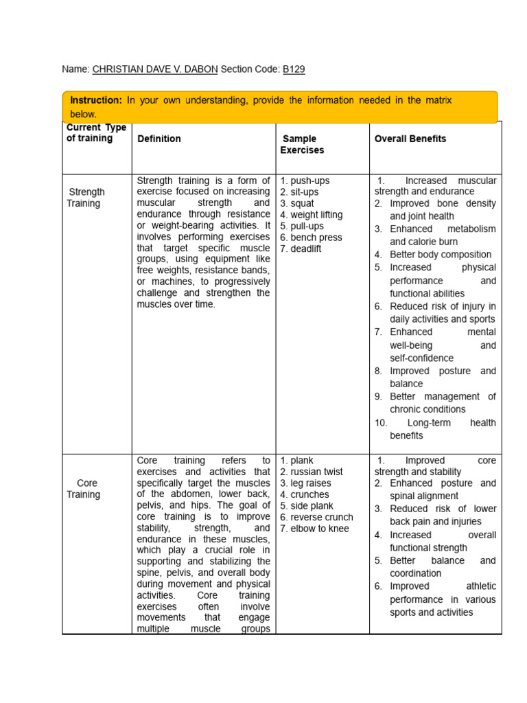 Dabon Christian Dave v. 2 | PDF | Balance (Ability) | Strength Training