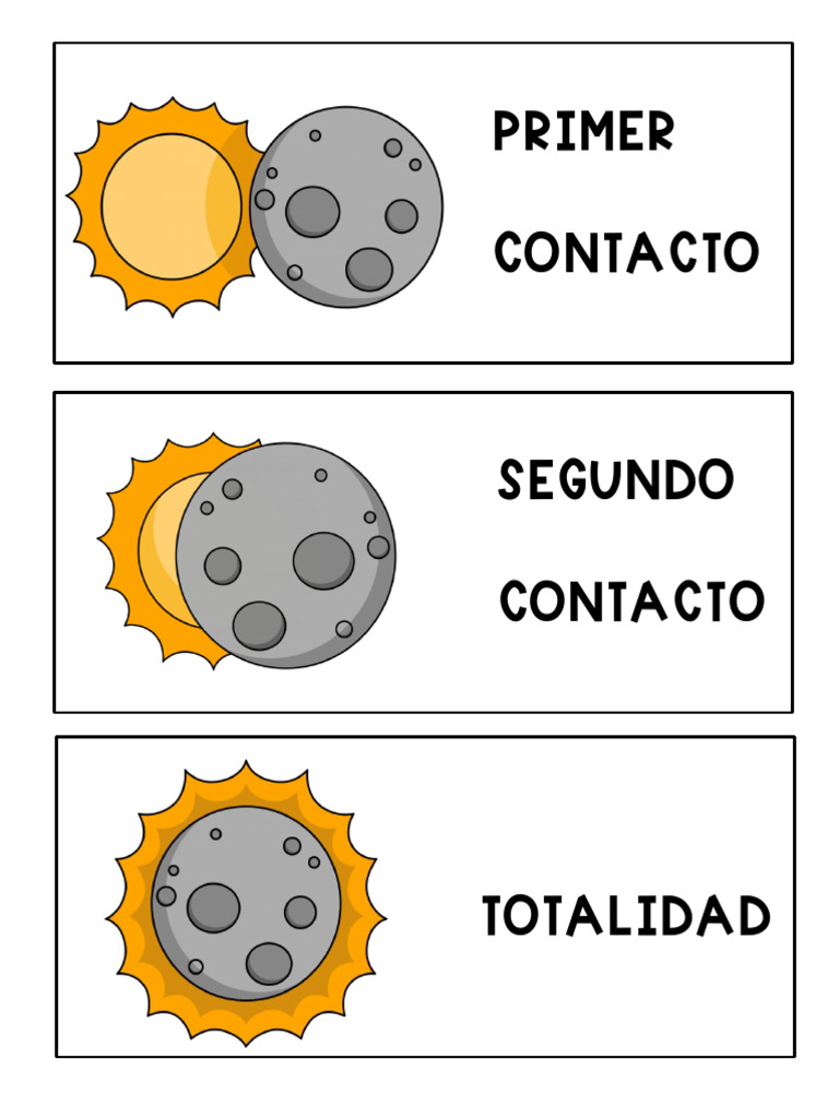 Flipbook Trabajamos El Eclipse Solar | PDF