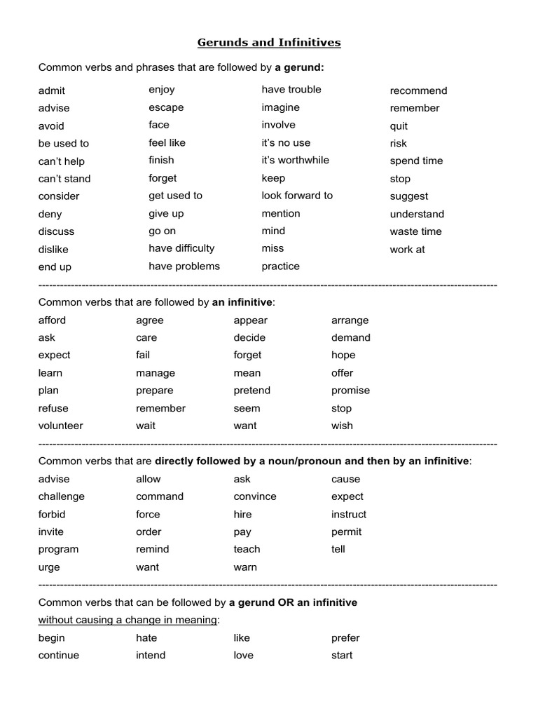 Gerunds and Infinitives | PDF | Verb | Linguistic Morphology