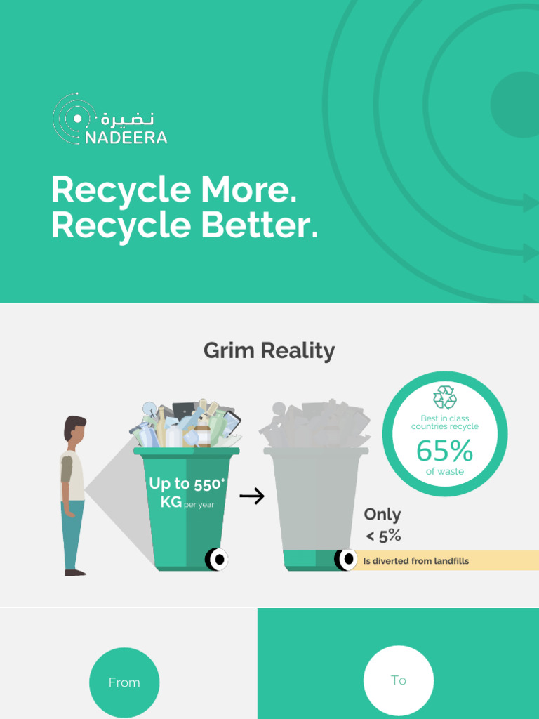 Nadeera Pitch Deck Investor | PDF