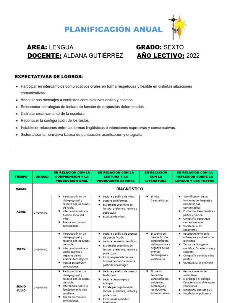 Plan Anual 6to Lengua | PDF | Poesía | Lingüística