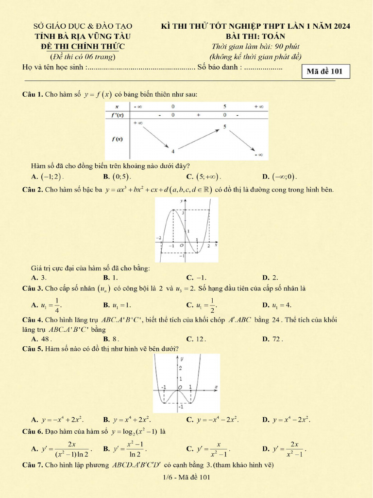 De Thi Thu Tot Nghiep THPT 2024 Mon Toan Lan 1 So GDDT Ba Ria Vung Tau | PDF