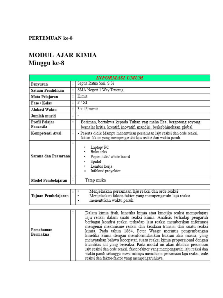 Modul Ajar Kimia - Modul Kimia (Hidrokarbon) - Fase F Septi | PDF