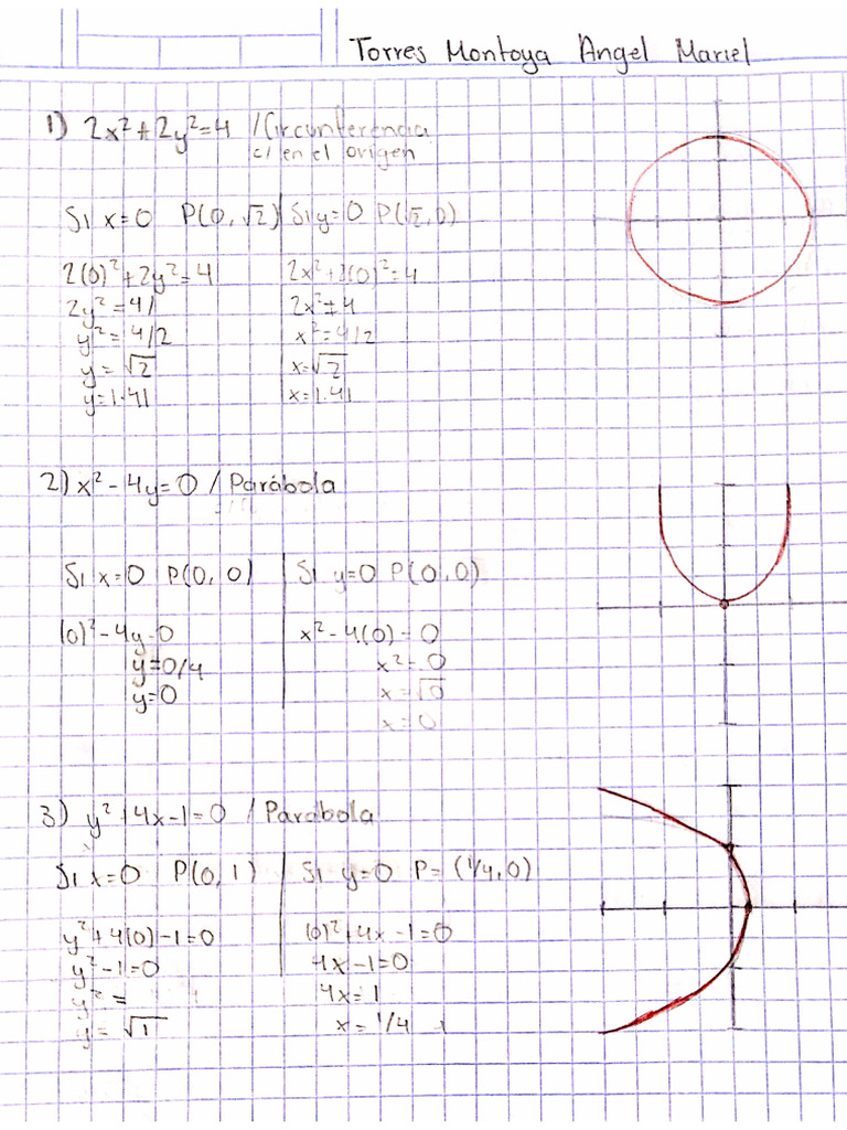 Graficación de Lugares Geométricos | PDF