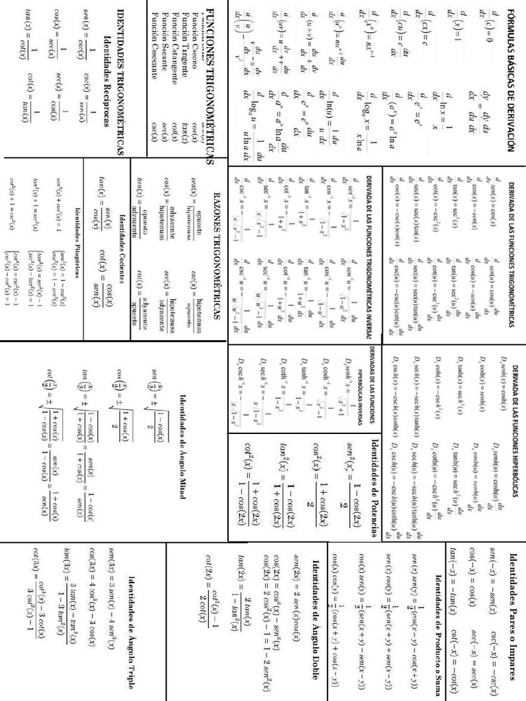 Formulario Calculo Integral | PDF