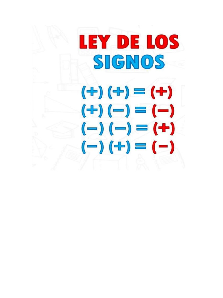 Ley de Signos | PDF