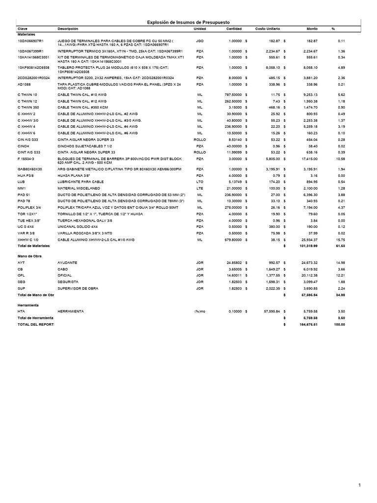 Explosion de Insumos Finsa Hengli - Alimentación A Casetas Cot-Mty-24 ...