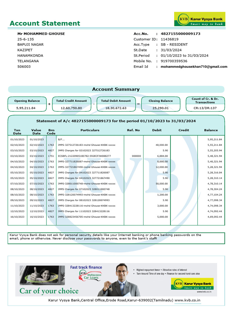Bank Statement-Mohammed Ghouse | PDF | Debits And Credits | Banking