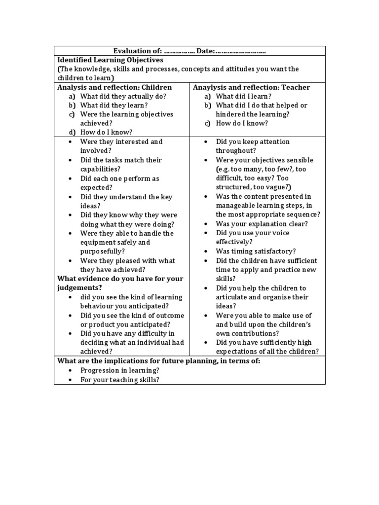 Evaluation of Taught Lessons Proforma | PDF