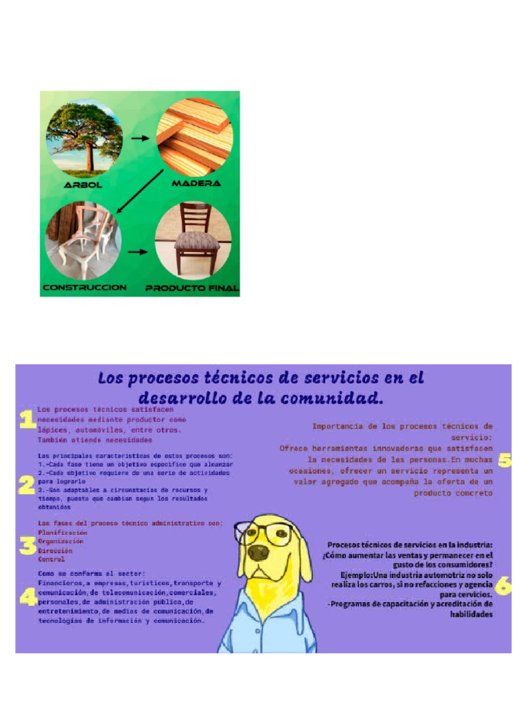 Procesos Técnicos Pdf