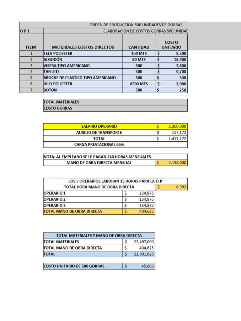 Cif (Costos Indirectos de Fabricacion) | PDF | Economias | Producción y ...