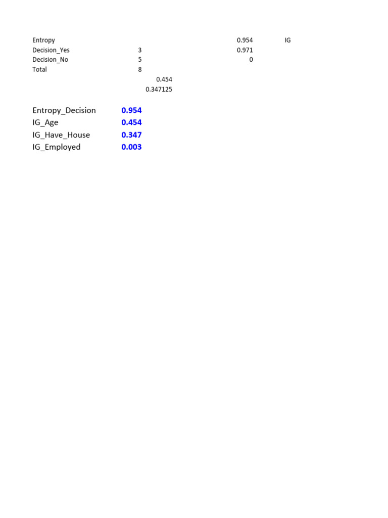 DT Solved Example 01 | PDF DT Solved Example 01 | PDF