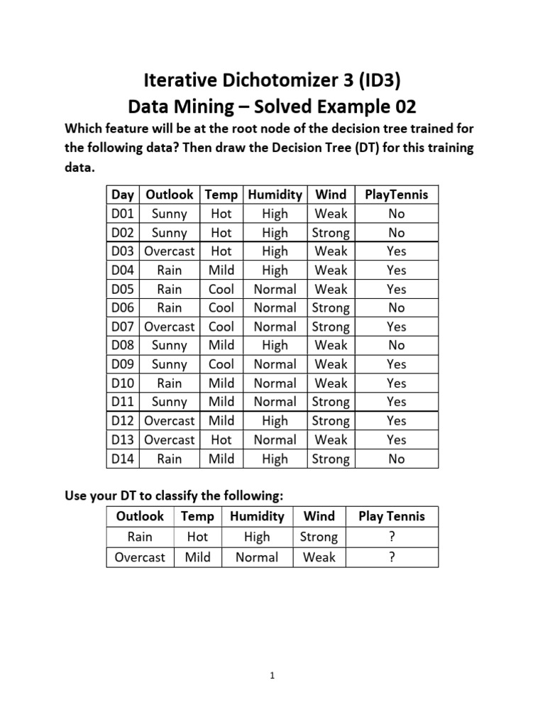DM DT Solved Example 02 - Unlocked | PDF | Algorithms And Data Structures | Statistical ...