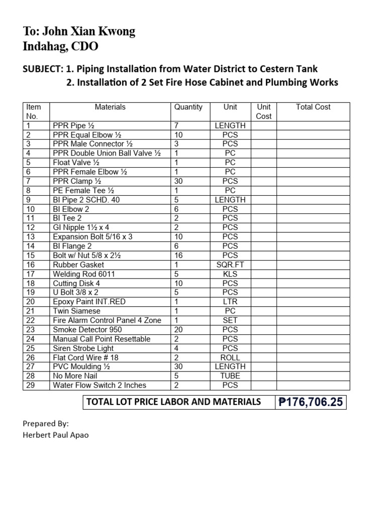JJM Indahag. | PDF | Home & Garden