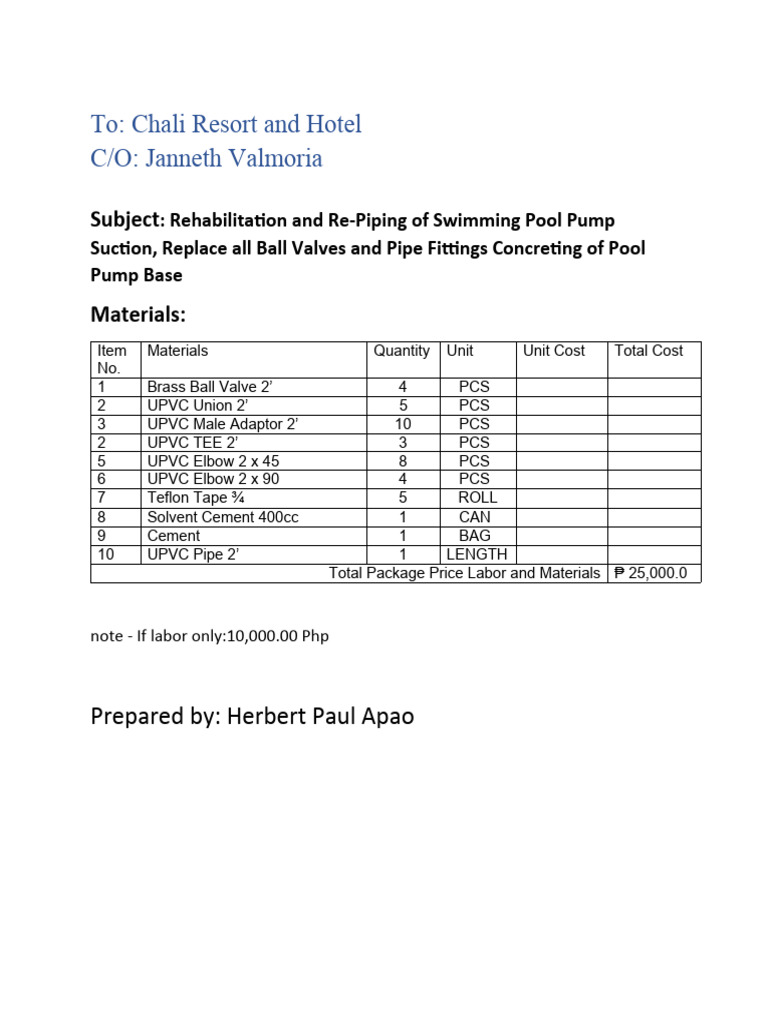 JJM To Chali Resort | PDF