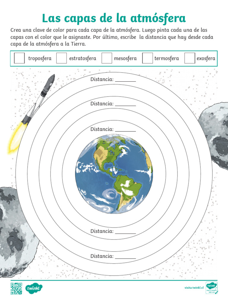 Las Capas de La Atmosfera | PDF