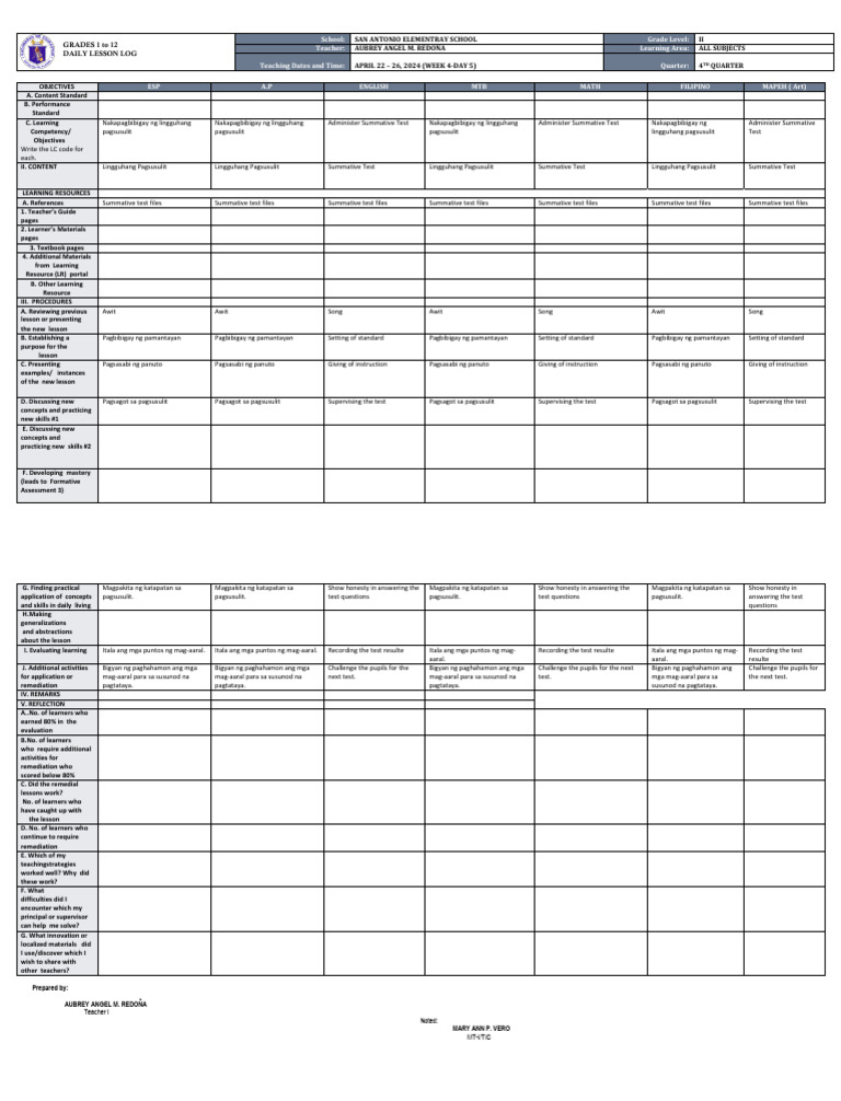 DLL - All Subjects 2 - Q4 - W4 - D5 | PDF | Learning | Human Communication