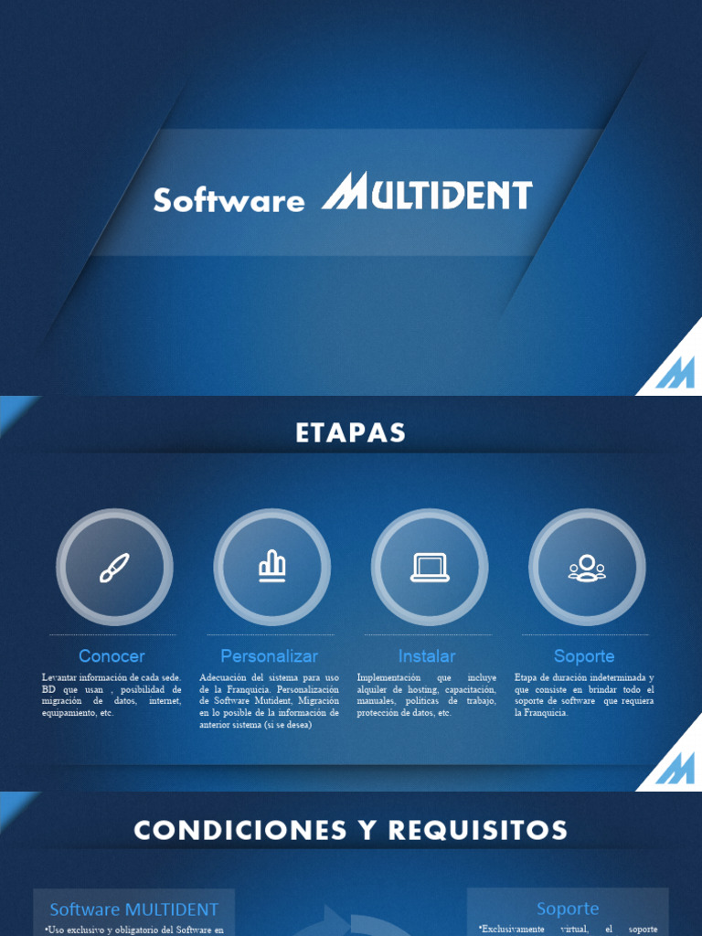 Presentación Directores de Franquicias | PDF | Software | Ciencias de la Computación