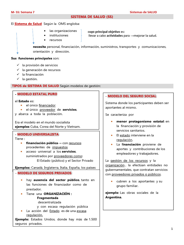 M Semana 7 SS Sistemas de Salud | PDF | Hospital | Sistema de salud
