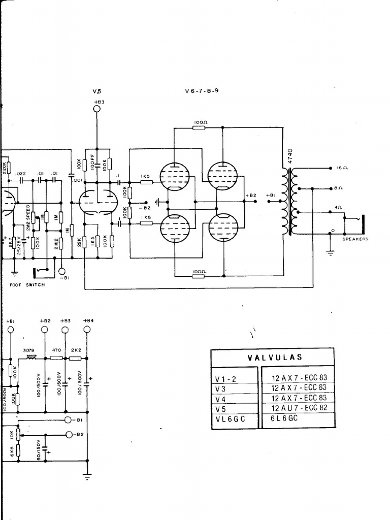 Giannini Duovox 150g | PDF
