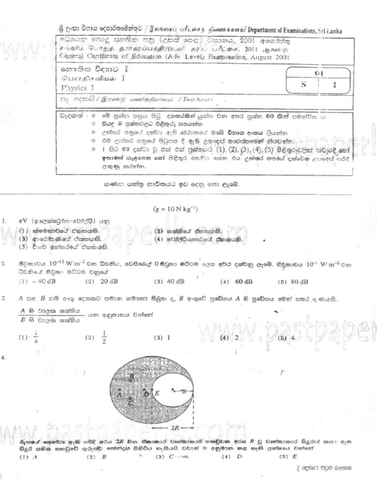 2001 Physics MCQ | PDF