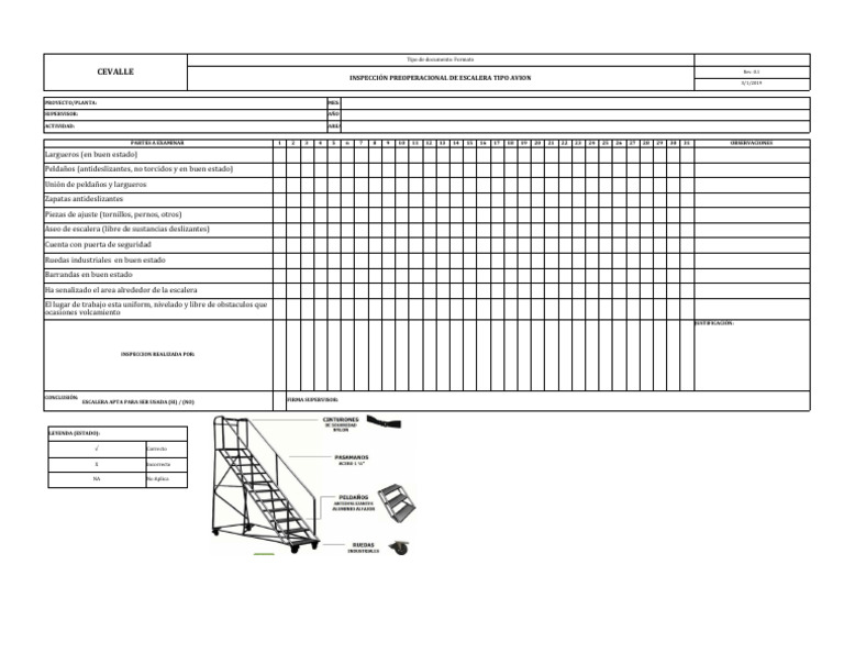 Inspección Escalera TIPO AVION | PDF