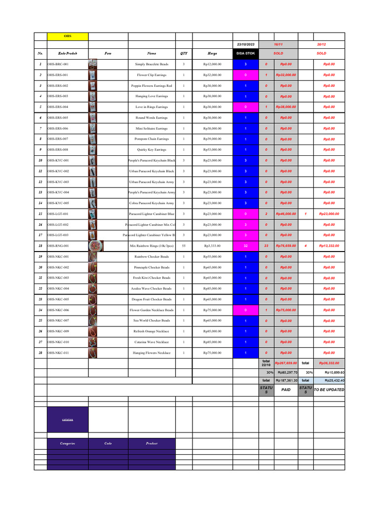 TOKIWAE - Our Happy Stuff | PDF | Ornaments | Jewellery