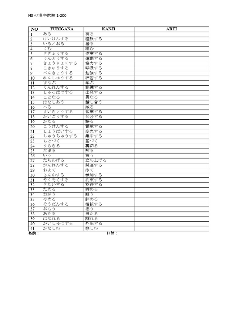Soal Ujian Kanji 1-200 | PDF