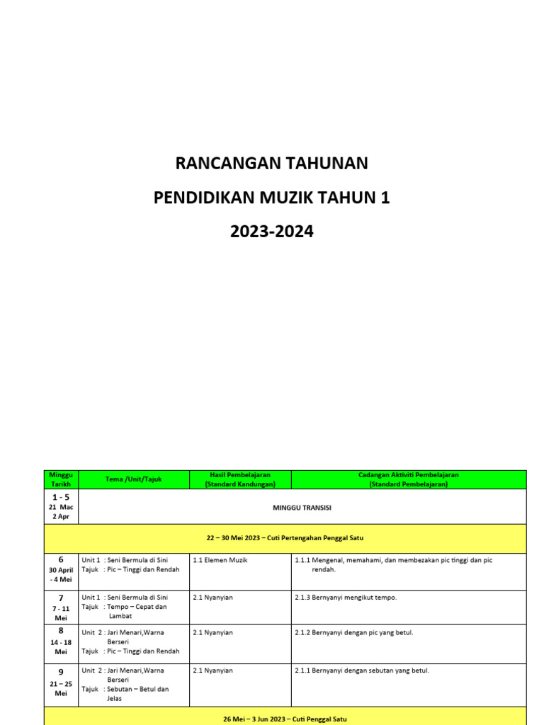 RPT Muzik TH 1 2023 2024 | PDF