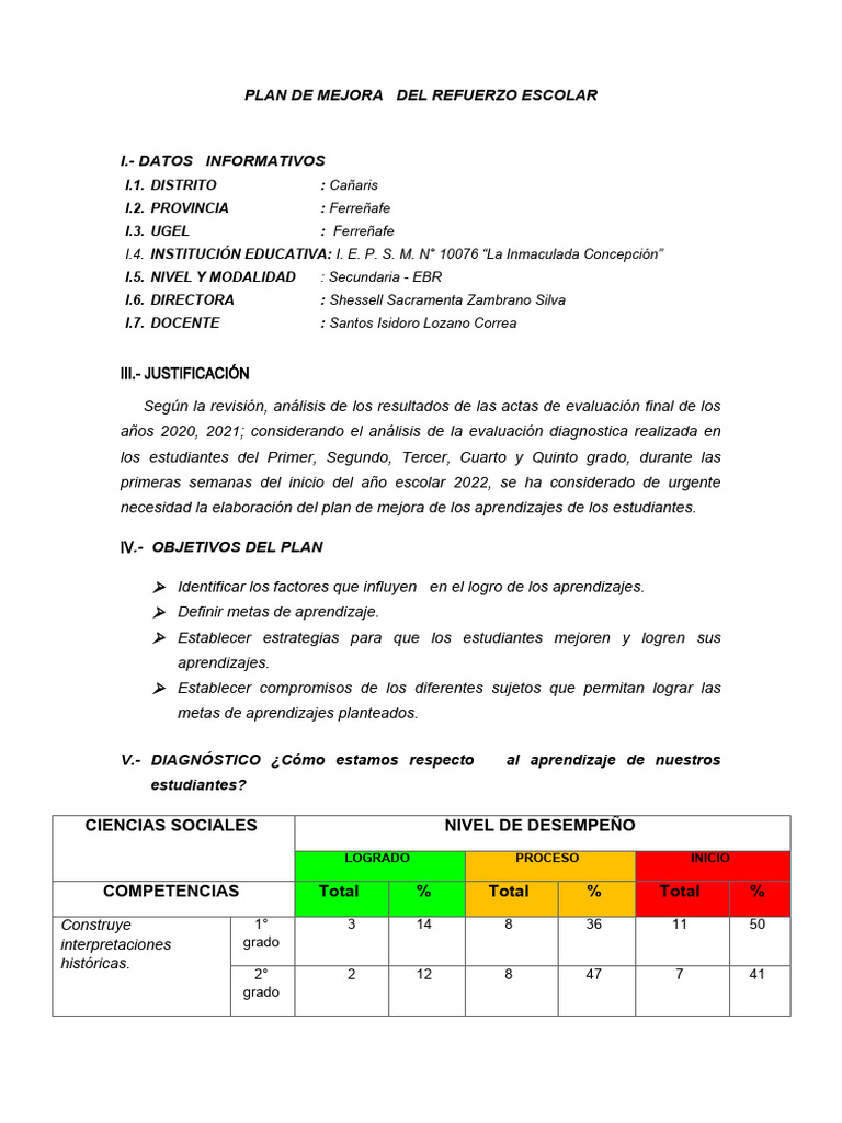 Plan de Mejora Del Refuerzo Escolar | PDF | Evaluación | Maestros