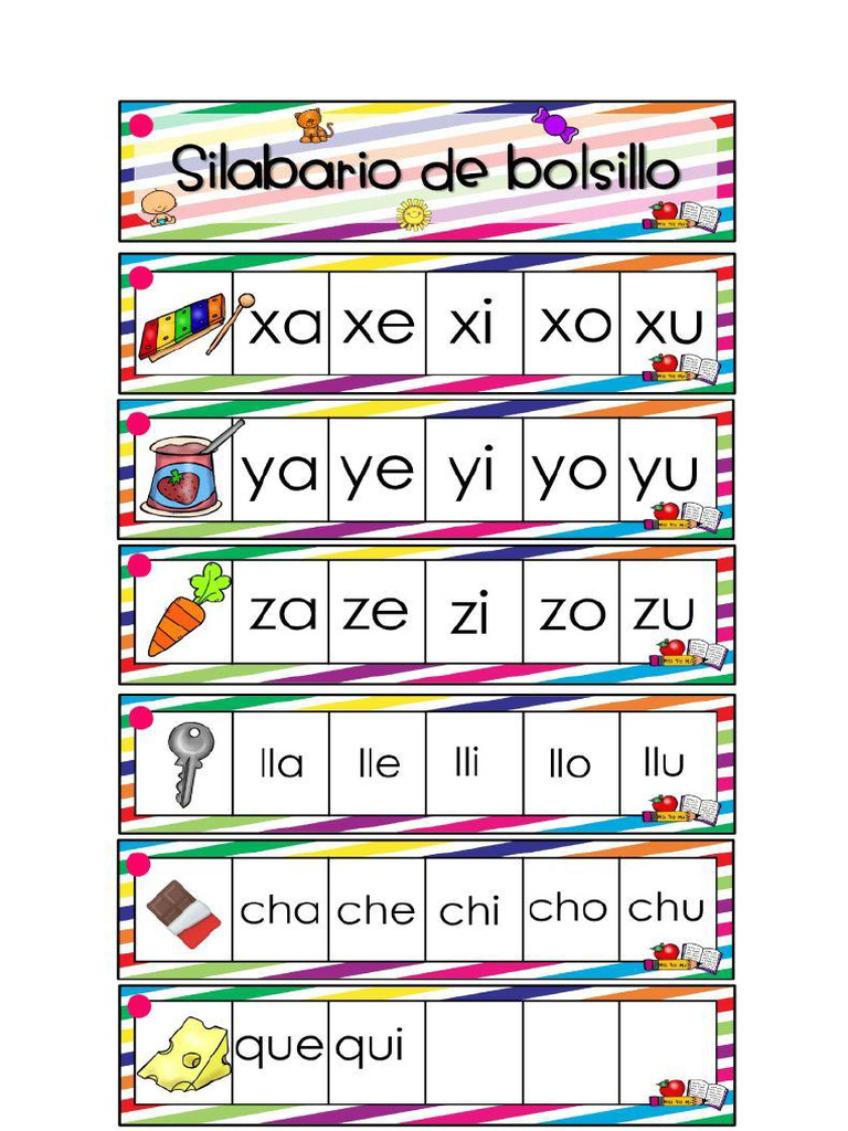 Llavero de Las Sìlabas | PDF