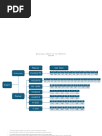 Iso 23599 2019 | PDF | International Organization For Standardization ...