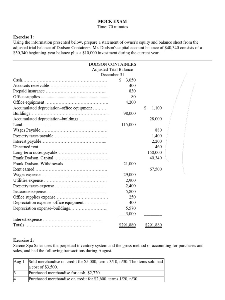 Mock Exam 2452019 | PDF | Expense | Inventory