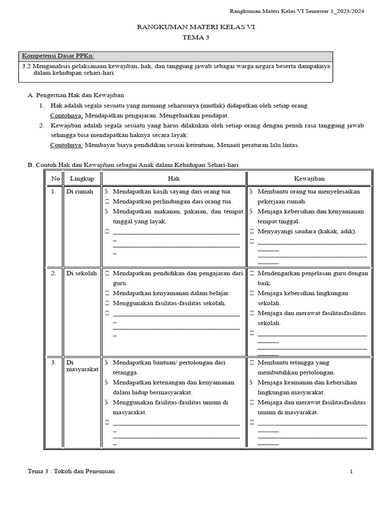 Rangkuman K6 T3 | PDF