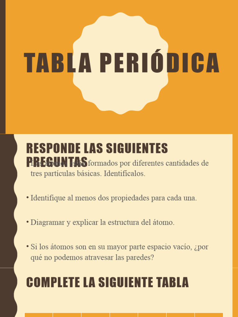 Periodic Table Spanish | PDF | Rieles | Tabla periódica
