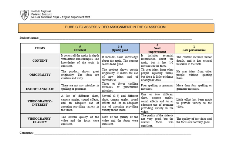Rubric News Report | Download Free PDF | Human Communication