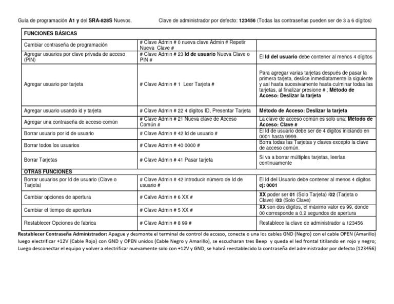 Manual De Programacion SRA 828S 2019 Nuevos VS 2 PDF Contrase a