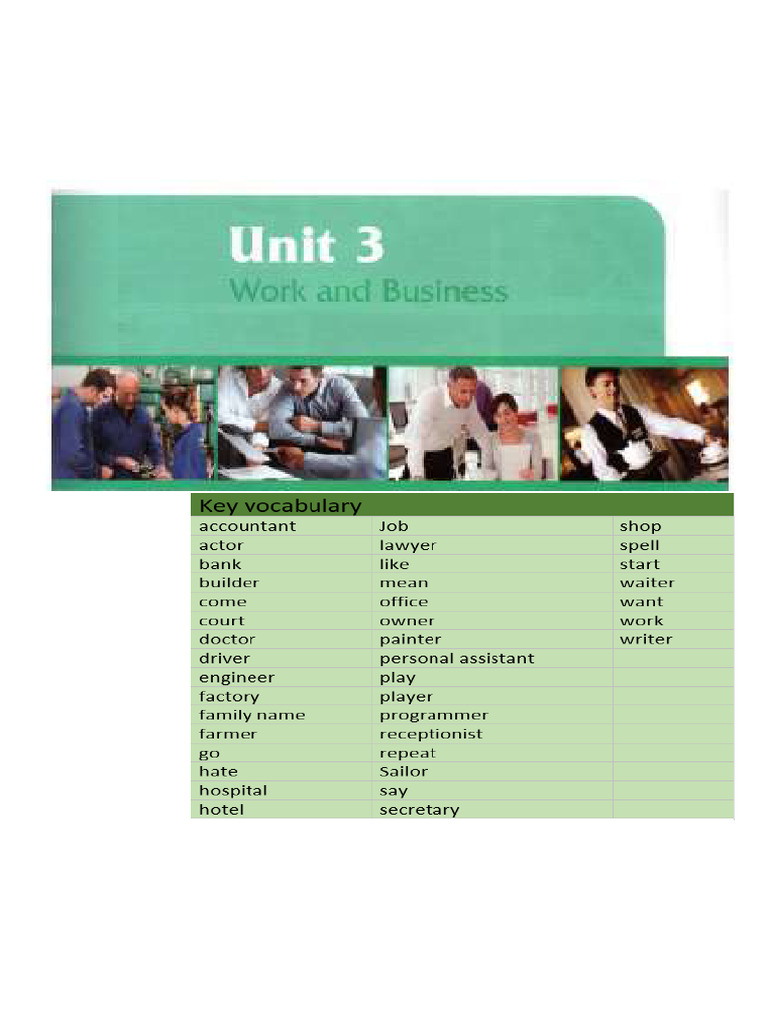 Unit - 3 Lessons 1 To 6 | PDF