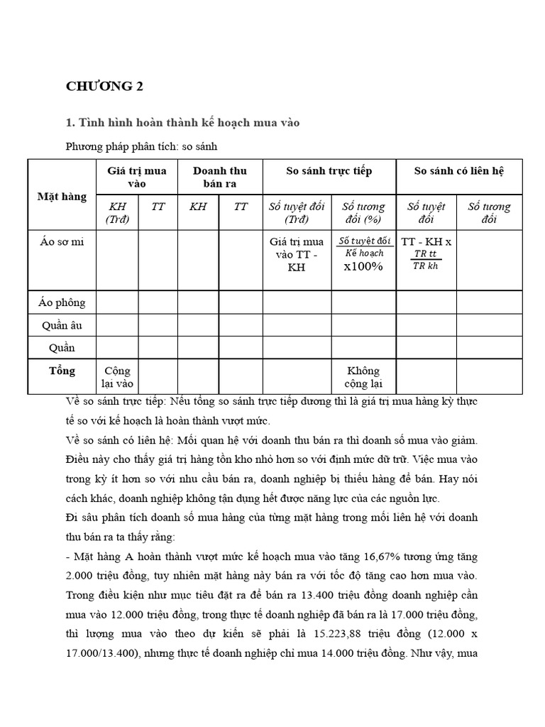 Công TH C C2, C3, C4, C5 | PDF