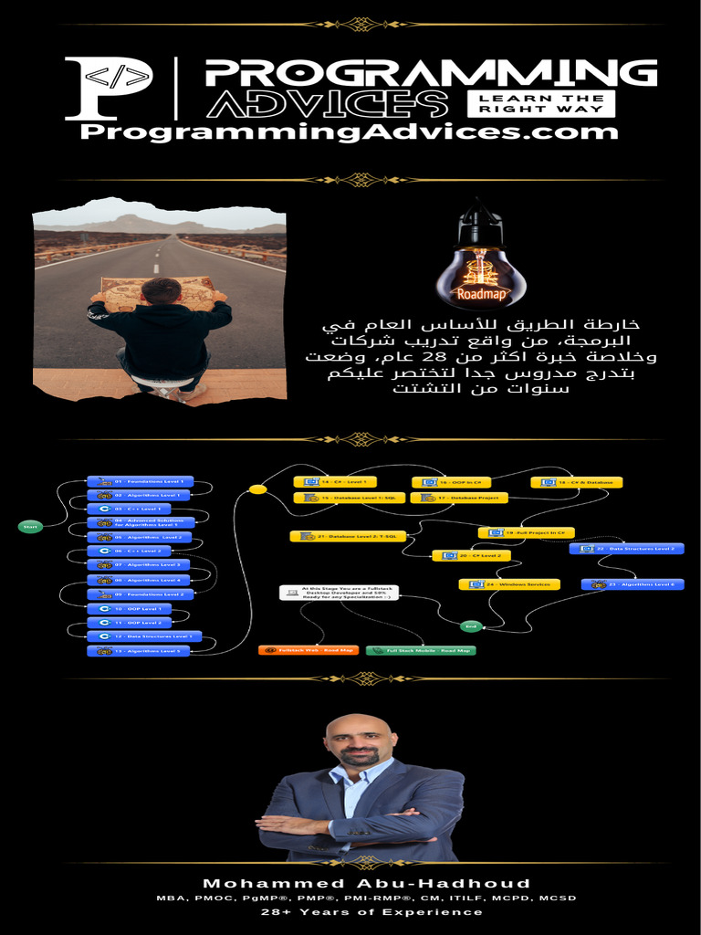 RoadMap - ProgrammingAdvices.com | PDF